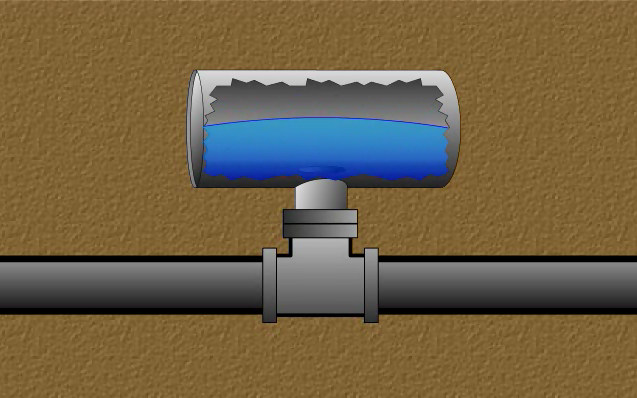 Why You Should Install the Surge Suppressor | PipeMan Products, Inc. in ...